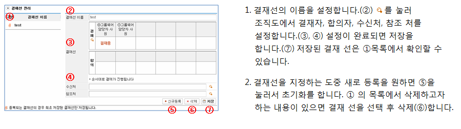 wiserOFFICE OnlineHelp