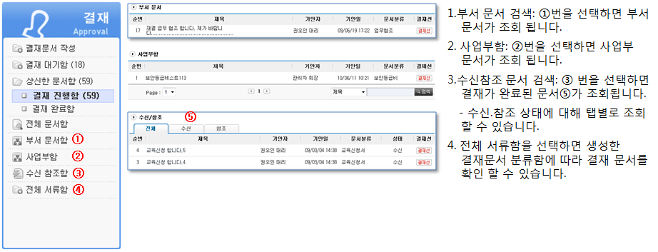 wiserOFFICE OnlineHelp